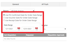 AP Order Analysis Report